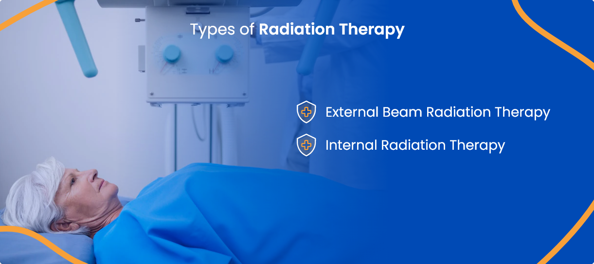 Radiation Therapy | ACTC